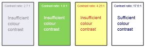 Colour Contrast – BCampus Open Education Accessibility Toolkit